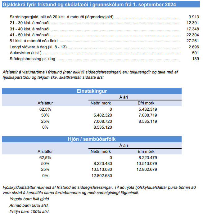 Valgreinar | Giljaskóli